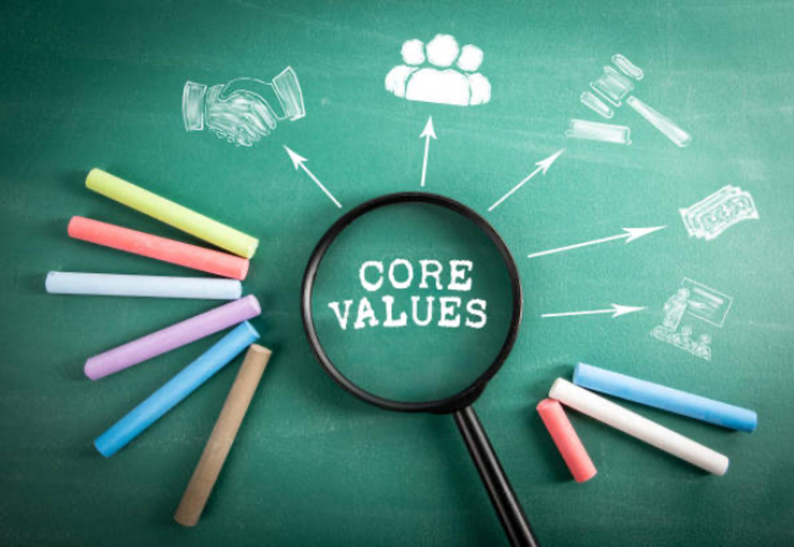 Core Values Statement - The Healthcare Executive